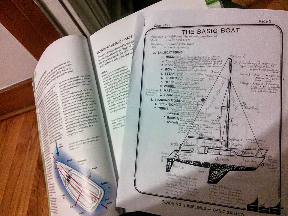 learning to sail – project soleil